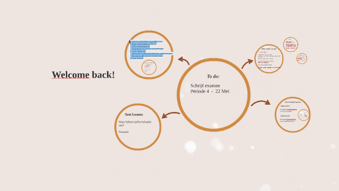 Welcome back! by Chiara Hautz on Prezi