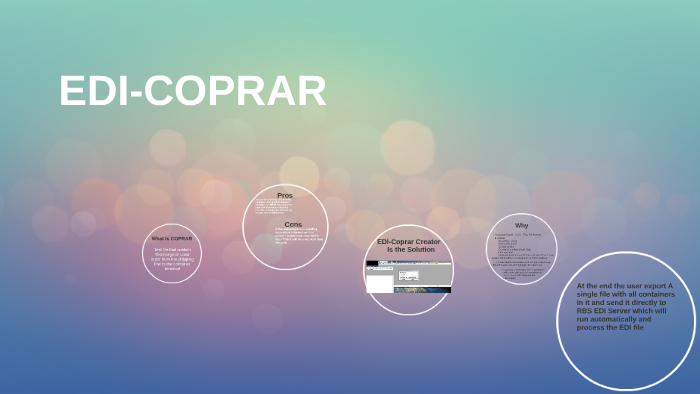 EDI-Coprar by on Prezi