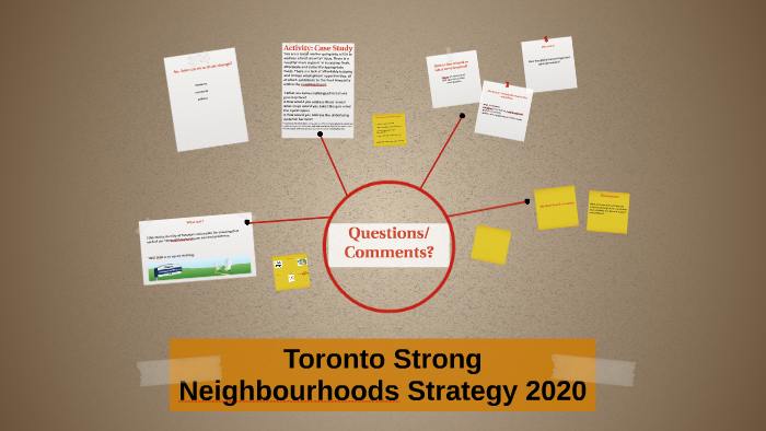 Toronto Strong Neighbourhoods Strategy 2020 by Rachel Goel on Prezi