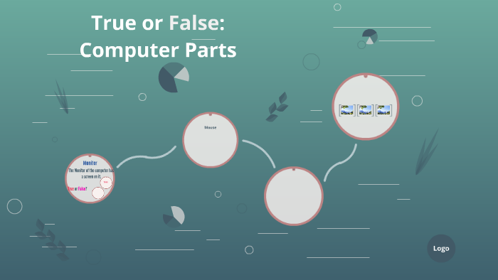 True or False: Computer Parts by Jasmin Ivy on Prezi