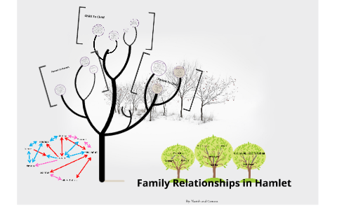 Family Relationships in Hamlet by Nazish Mian on Prezi