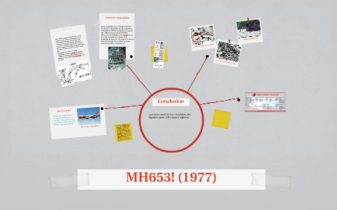 MH653! (1977) by hasif aiman on Prezi