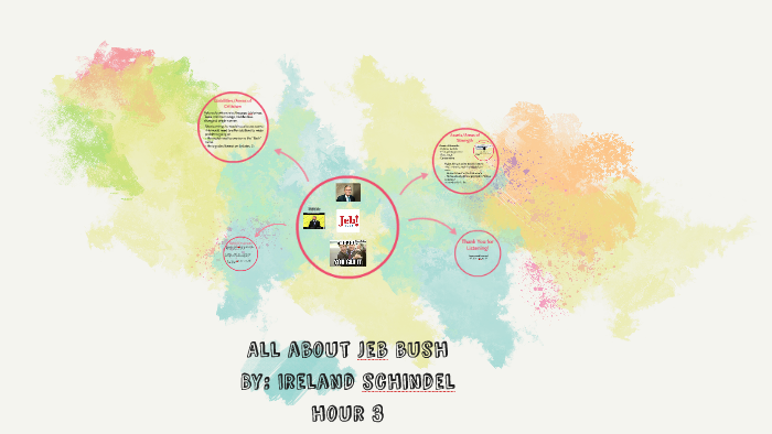 All about Jeb bush by Ireland Schindel on Prezi