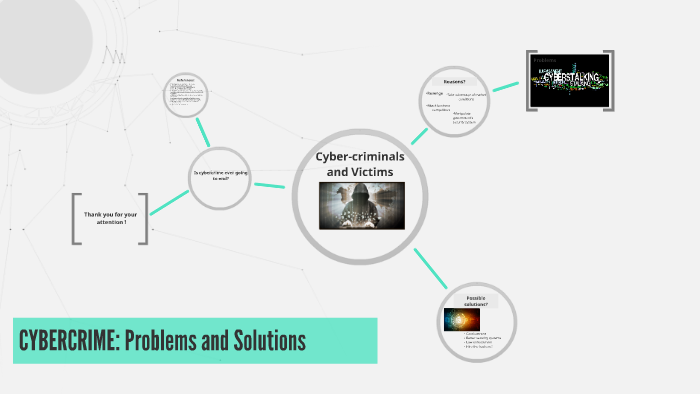 CYBERCRIME: Problems and Solutions by sharaya vohra on Prezi