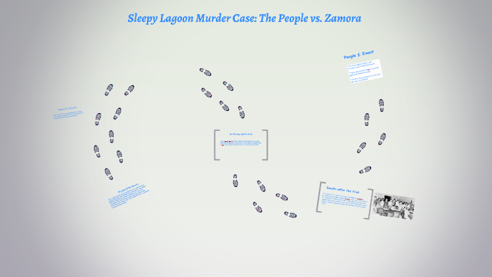 Sleepy Lagoon Murder Case: The People vs. Zamora by Nakiya Gilmore on Prezi
