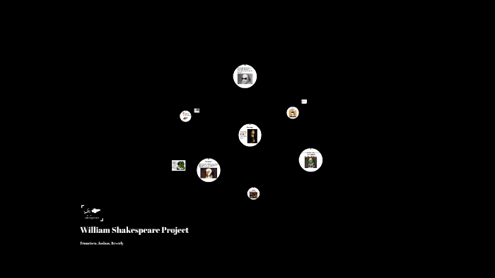 10 Facts About William Shakespeare Project by beverly gallegos on Prezi