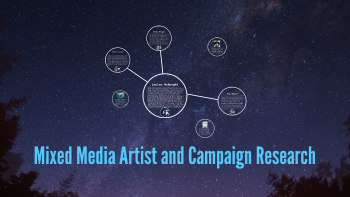 Mixed Media Artist and Campaign Research by Jordan Fellows on Prezi