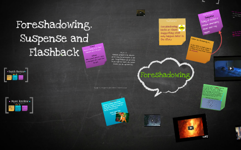 Foreshadowing, Suspense and Flashback by Tiffany Dagger on Prezi
