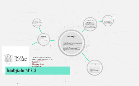 Topologia de red: BUS. by Jaqueline Mora on Prezi