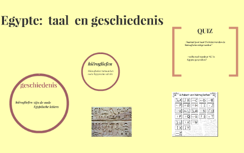 Egypte by charlot hubben on Prezi