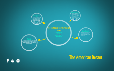 The Great Gatsby and the American Dream by on Prezi