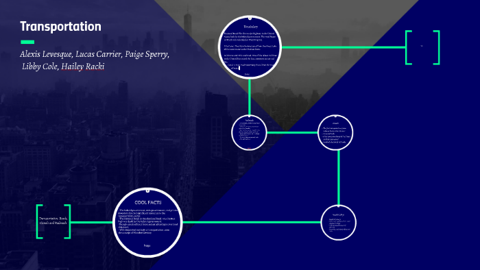 Alexis Levesque, Lucas Carrier, Paige Sperry, Elizabeth Cole by Lucas ...