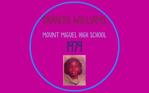 SHANTA WILLIAMS by Shamar Davis on Prezi