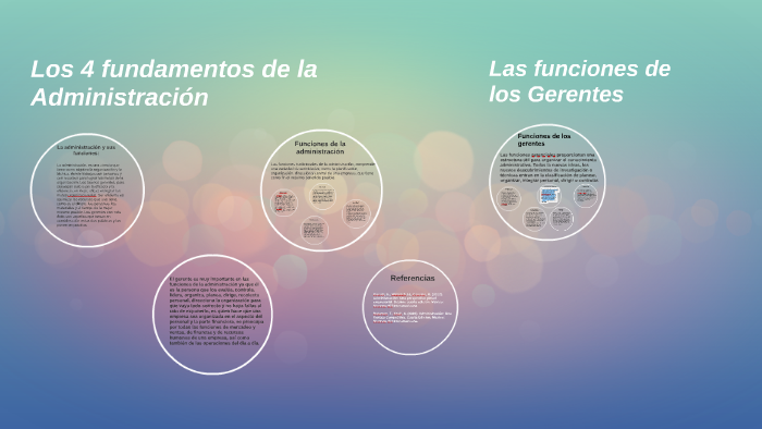 Los 4 fundamentos de la Administración by mari diaz on Prezi
