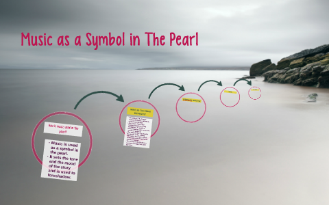 Music as a Symbol in The Pearl by Kelliann Camp on Prezi