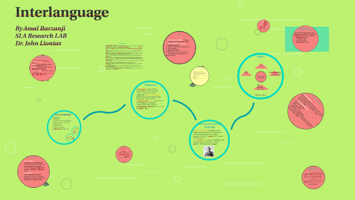 Interlanguage by Amal Barzanji on Prezi