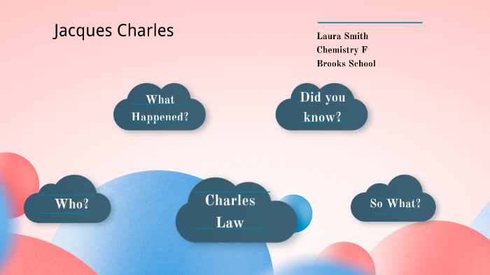 Jaques Charles by Laura Smith on Prezi