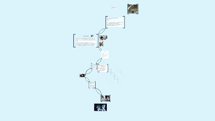 The Tree Man Disease by Jovonnie Hines on Prezi