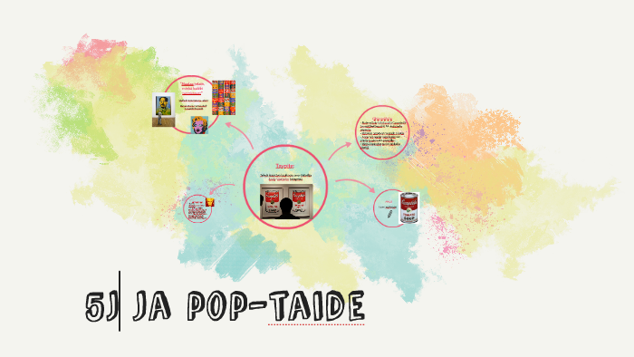 5J ja pop-taide by Paula Ruuhinen on Prezi