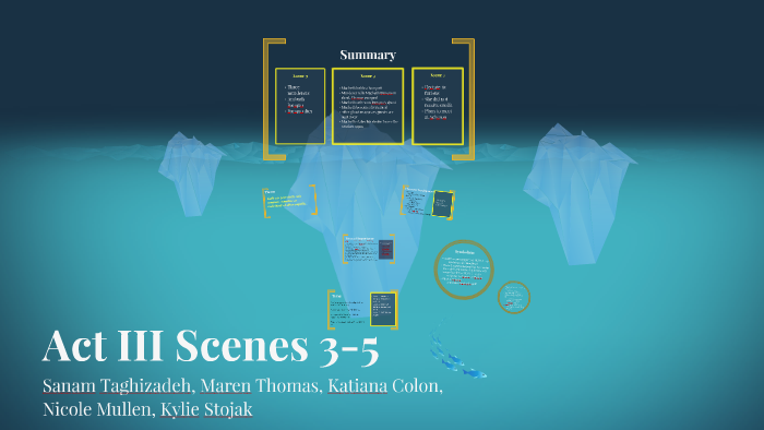 Act III Scene 3-5 by Maren Thomas on Prezi