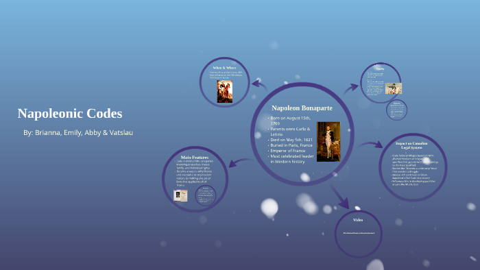 Napoleonic Codes by brianna shelley on Prezi