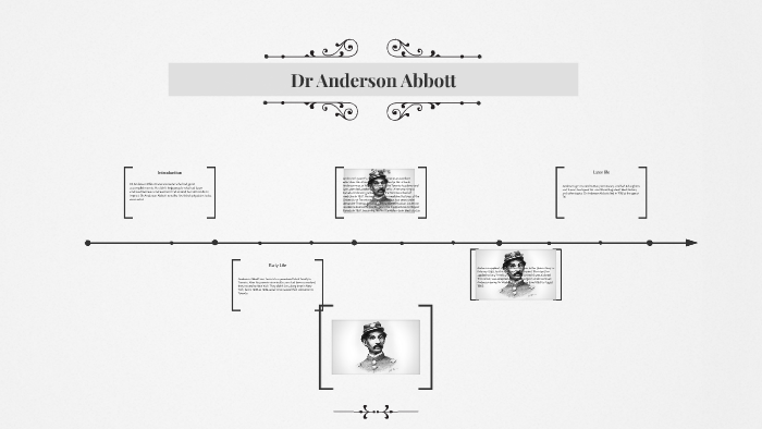 Dr Anderson Abbott by Carmelita Taki on Prezi