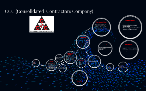 CCC (consolidated contractors company) by Ragy Mohamed on Prezi