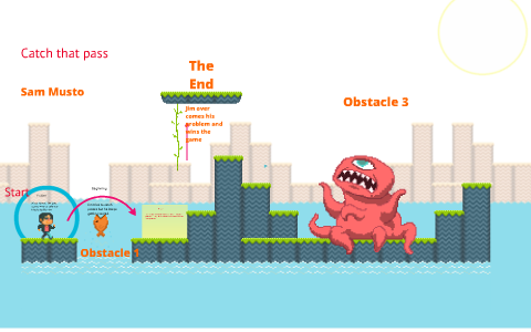 sam musto by Michele Cashman on Prezi