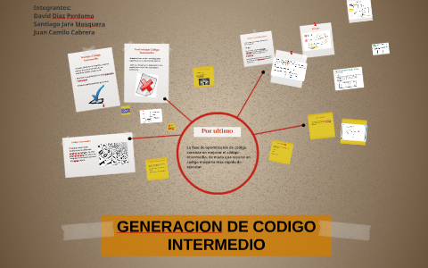 GENERACION DE CODIGO INTERMEDIO by Jack Taylor on Prezi