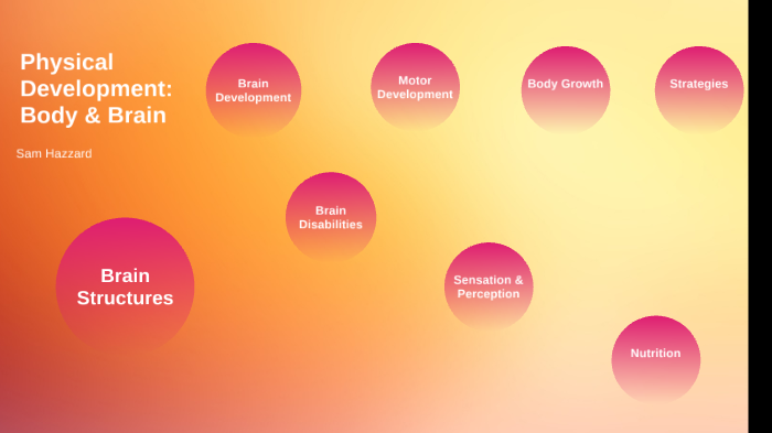 Physical Development: Body & Brain by Sam Hazzard on Prezi