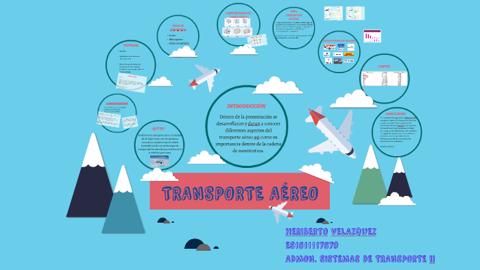 LAST2_U2_EA_HEVR by Erick Peimbert on Prezi