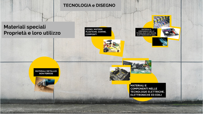 Materiali speciali Proprietà e loro utilizzo by Daniel Fattorini on Prezi