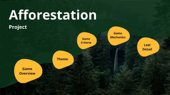 Afforestation Interview PPT by Malavika Vutukuru on Prezi