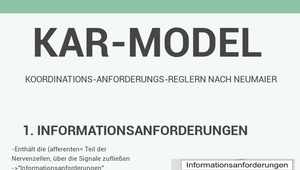 KAR-MODEL by Paul Lüth on Prezi Design