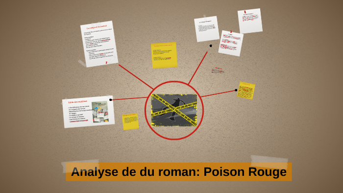 Analyse de Roman:Rouge poison by Grayson Pro on Prezi