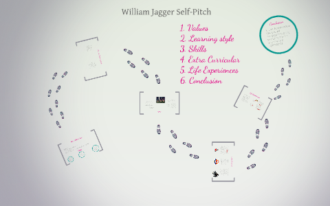 William Jagger Self-Pitch by william jagger