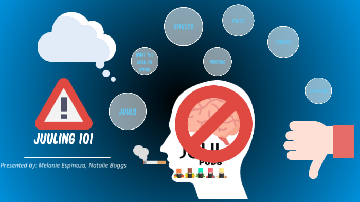 Julling by Melanie Espinoza-Carmona on Prezi