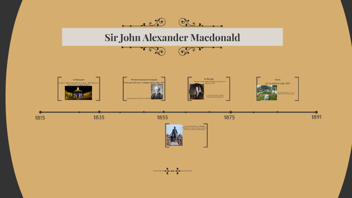 Sir John Alexander Macdonald by Michael Quecano on Prezi