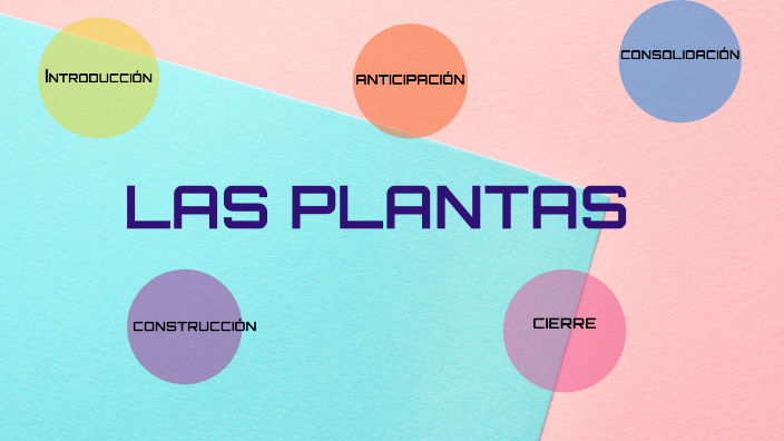 U2-T14 LAS PLANTAS by Cristina Pita on Prezi