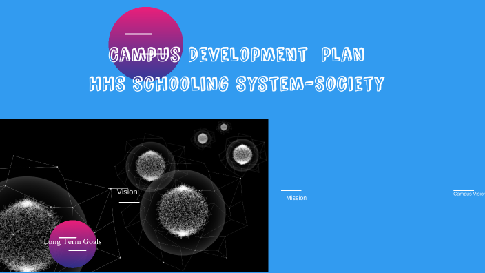 Campus Development Plan 2023-24 by Bushra Hasan on Prezi
