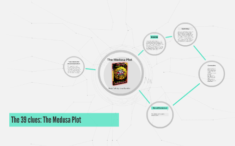 The 39 clues: The Medusa Plot by Luca Bandini on Prezi