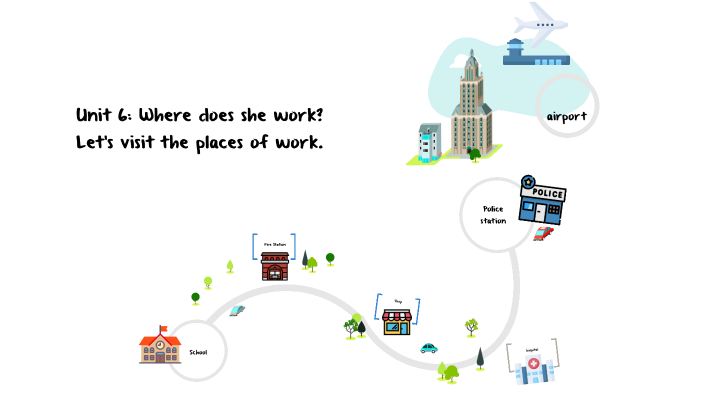 Unit 6 Where does she work? by Tahera Hassan on Prezi