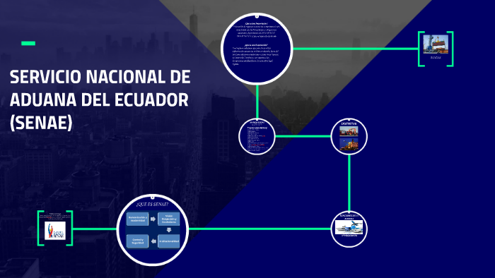 SERVICIO NACIONAL DE ADUANAS DEL ECUADOR (SENAE) by jeyson mánu on Prezi