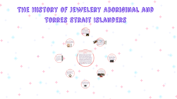 The History of Jewelery Aboriginal and Torres Strait Islander by ...
