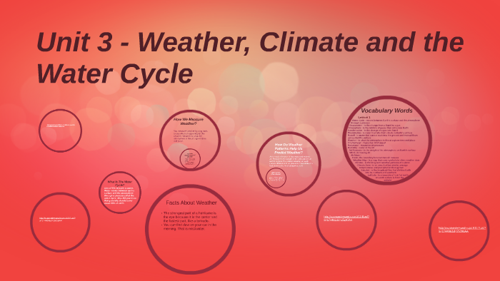 Unit 3 - Weather, Climate and the Water Cycle by Susan Foster on Prezi