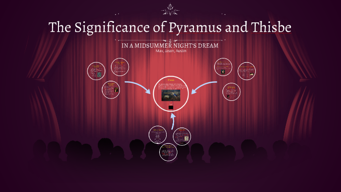 The Significance of Pyramus and Thisbe by Max R on Prezi
