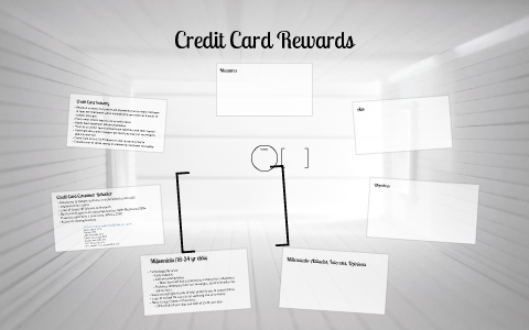 Credit Cards by Kate Reavis on Prezi