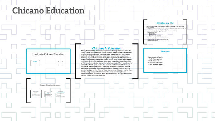 Chicano Education by Dacia Gonzalez on Prezi