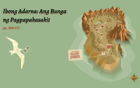 Ibong Adarna: Ang Bunga ng Pagkakasakit by Angela V on Prezi