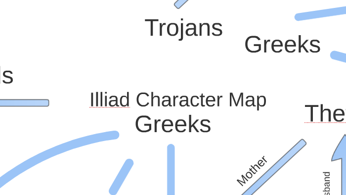Illiad Character Map by Justin Blowars on Prezi